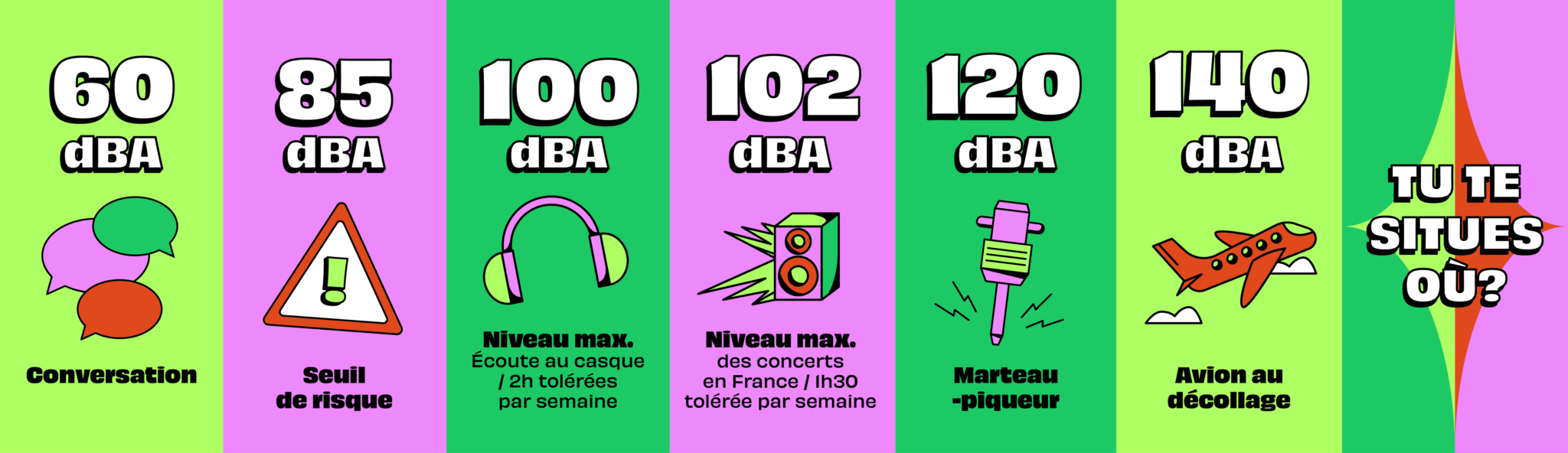 Ear We Are – Prévention des risques auditifs – Campagne de prévention ...